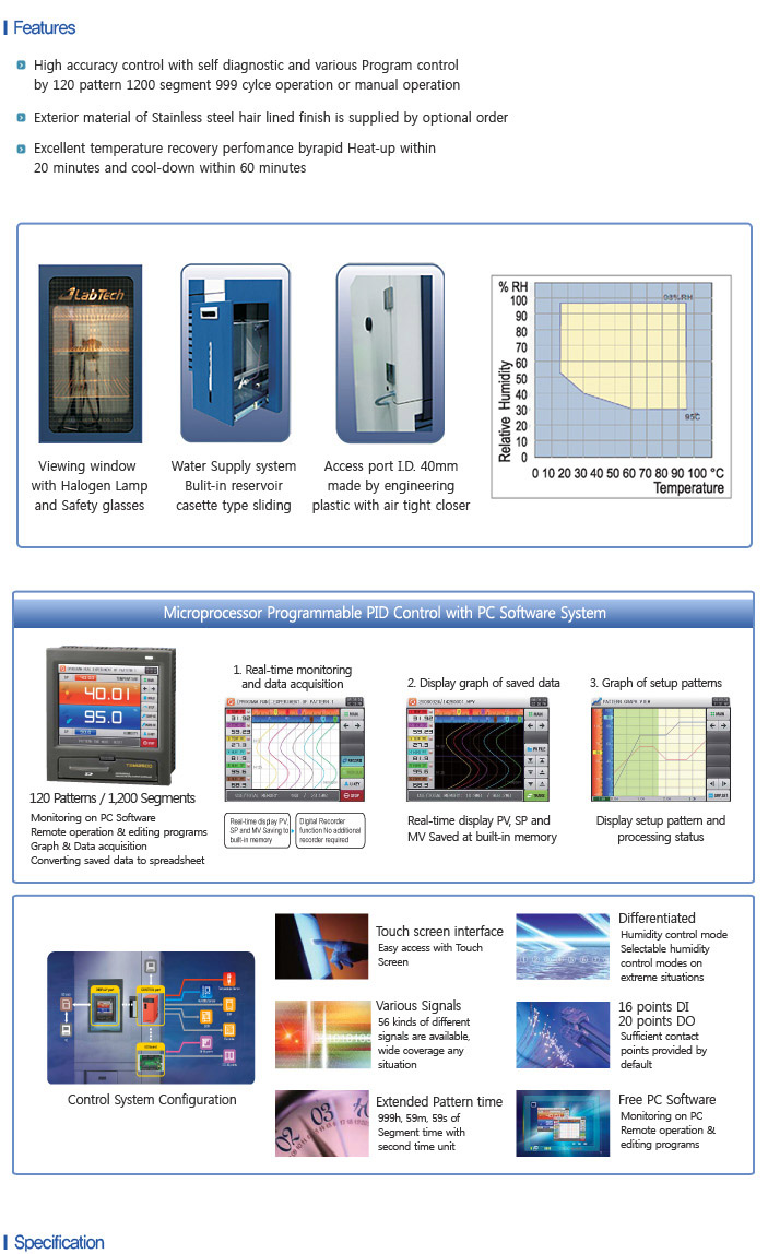 √ Jual Temperature & Humidity Chamber LHT-2250C Labtech Korea | Jual ...
