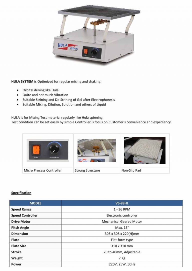 √ Jual Hula Mixer TRVS-99HL | TRIAS NATHOMI CHEMINDO Supplier dan ...