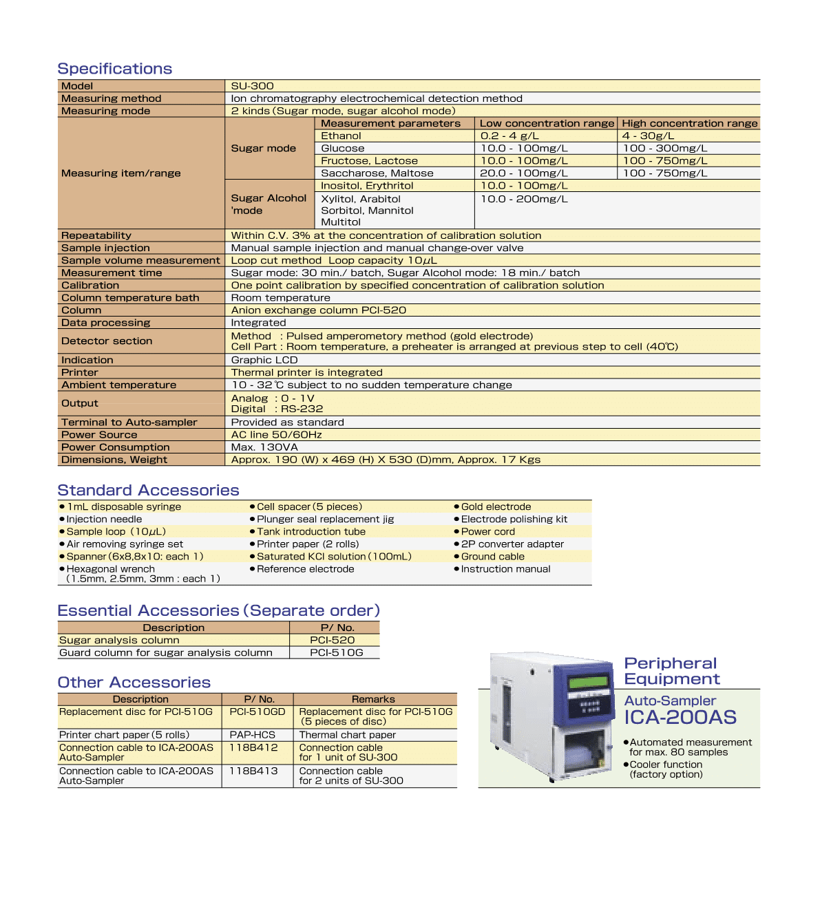 SUGAR ANALYZER | TRIAS NATHOMI CHEMINDO Supplier dan Services Alat ...