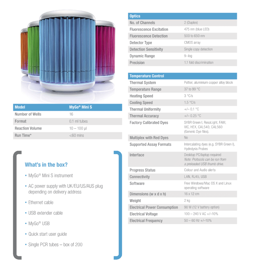 qPCR MYGO-MINI-S(GREY) | TRIAS NATHOMI CHEMINDO Supplier dan Services ...